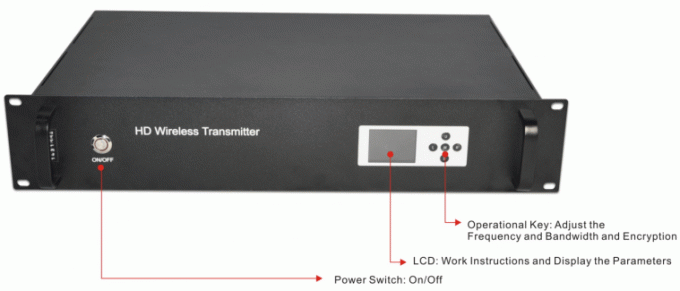 20W COFDM COFDM Wireless Transmitter Mobile Video Transmission System