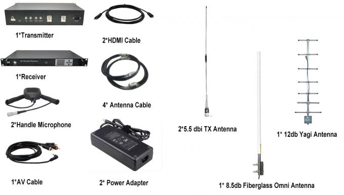 VSAT satellite Long range armoured vehicle video system for command center