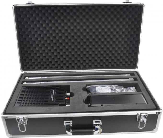 Mobile Networked Long Range Video Transmitter MIMO Wireless ...