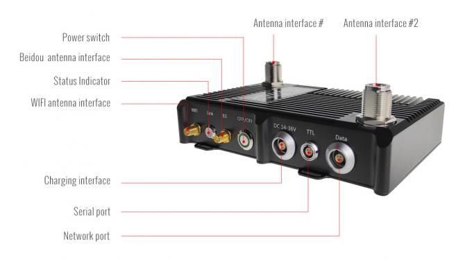 MU33 Advanced Wilreless Data Links IP Mesh Network For Drones UAV UGV USV