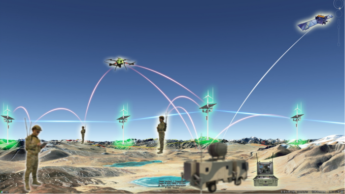 PB33 New Industrial Ground Control Station Portable IP MESH Command Station