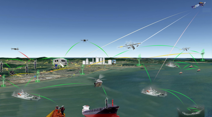 MU33 Advanced Wilreless Data Links IP Mesh Network For Drones UAV UGV USV