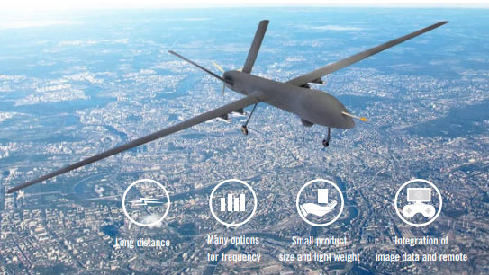 CD30HPT Lightweight Long Range 30km UAV Data Link Support Futaba ...