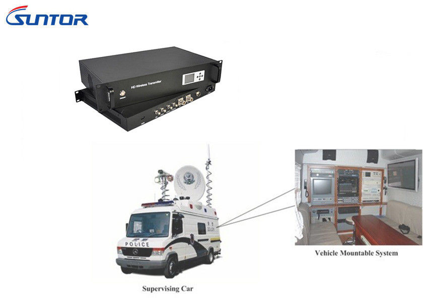 UHF Long Distance COFDM Video Transmitter Device cofdm transmitter ...