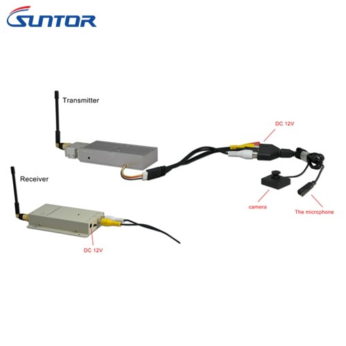 7.5W High Power Wireless Elevator Camera System , AV CCTV Transmitter ...