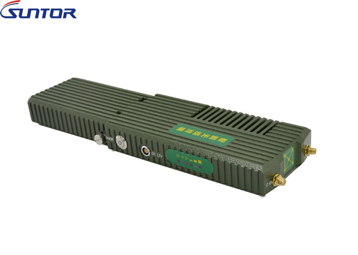 COFDM IP Mesh Deliver Long Range Camera Transmitter Networking ...