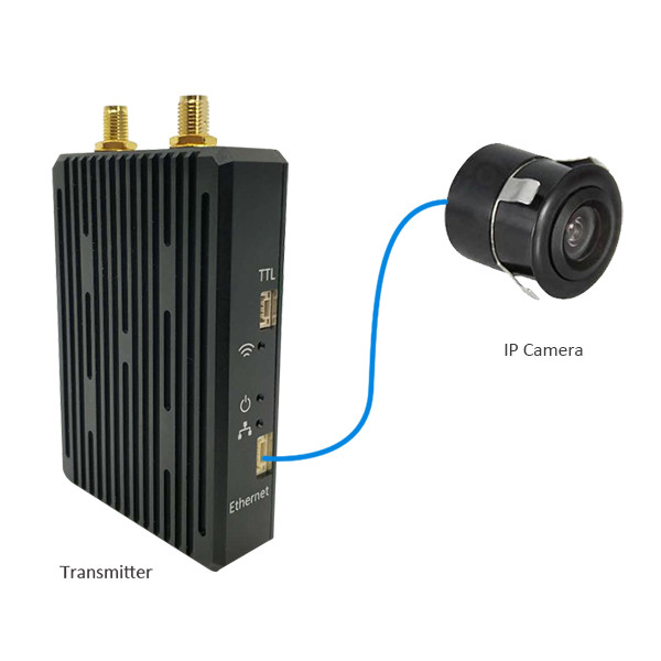 CD15NMT-mini Long Range 0.3W 800MHz 2.4G UAV drone camera transmitter